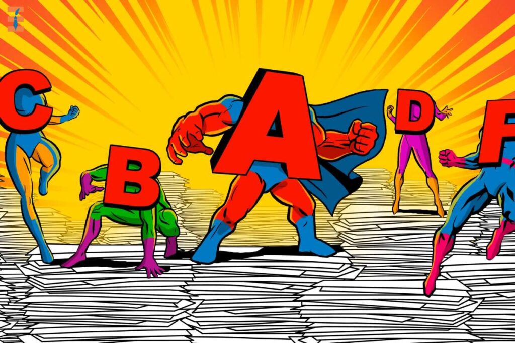 Letter Grades: 6 Important Points You Should Know | Future Education ...