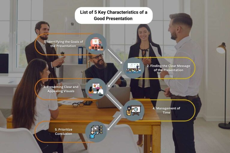 Unlocking 5 Key Characteristics of a Good Presentation | Future ...