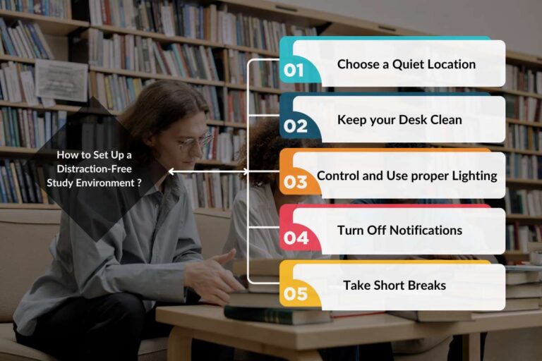 How to Create a Distraction-Free Study Environment? 5 Important Points ...