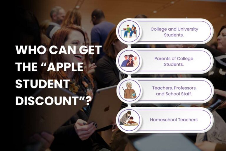 Best Deals on Apple Student Discount USA in 2025 | Future Education ...